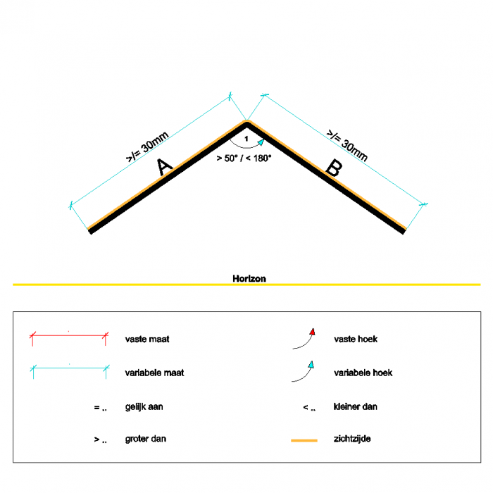 Aluminium hoekprofiel / nokprofiel | Aluminium profielen op maat